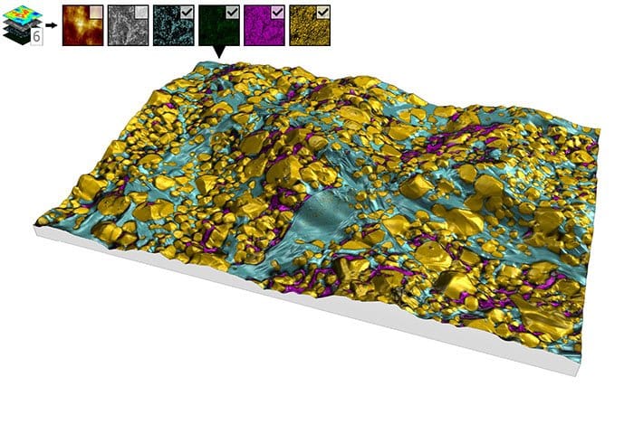 MountainsSEM – Advanced SEM image analysis software – Image Science