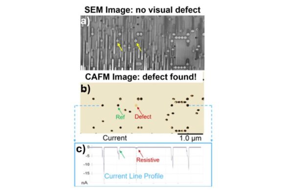 Electron-Beam Excited Conductive AFM: Back-Contact-Free Electrical ...